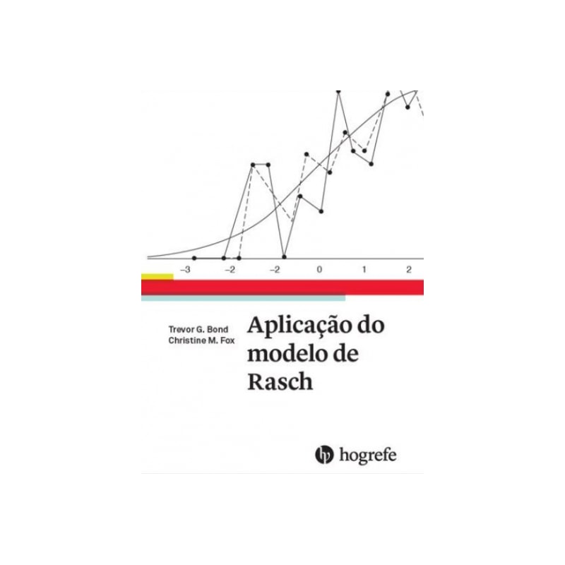 Aplicação do modelo de Rasch | Valor do Conhecimento